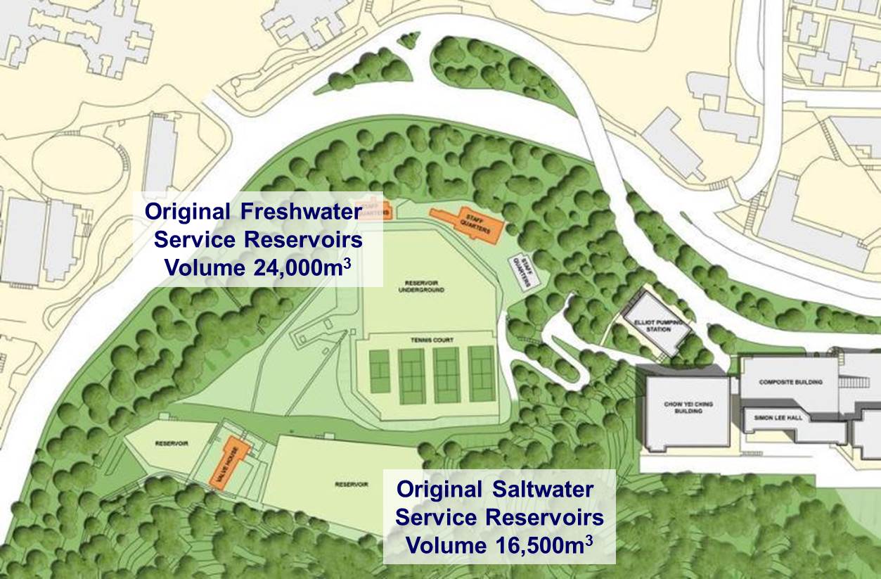 HKU Estates Office :: Centennial Campus Master Plan